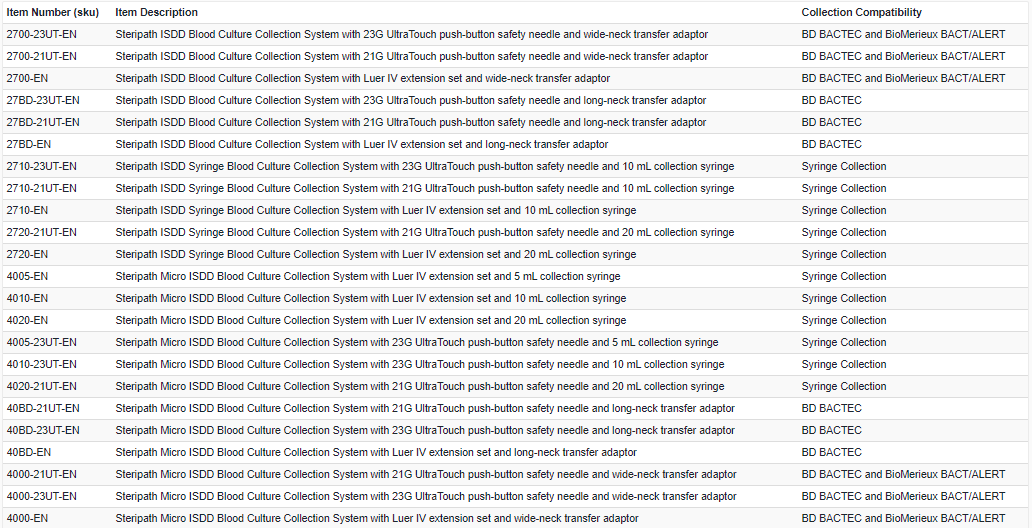 Devices and Product Information – Magnolia Medical Technologies